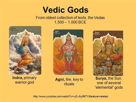 Vedic Religion Offers More Freedom Of Thought Expression And Choices