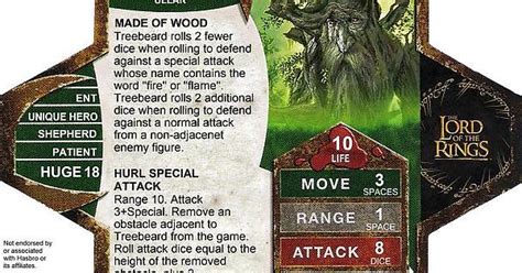 Marvel Treebeard Custom Heroscape Feedback Welcome Album On Imgur