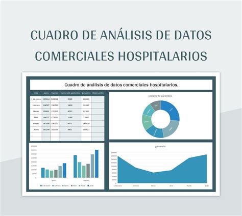 Plantilla De Excel Cuadro De Análisis De Datos Comerciales