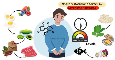 Boost Testosterone Levels 10 Surprising Remedies Health Buzzs