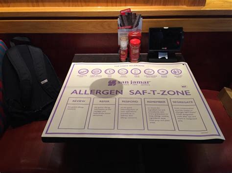 Checking Out This Allergen Meal Prep Mat Sample Here At Red Robin In