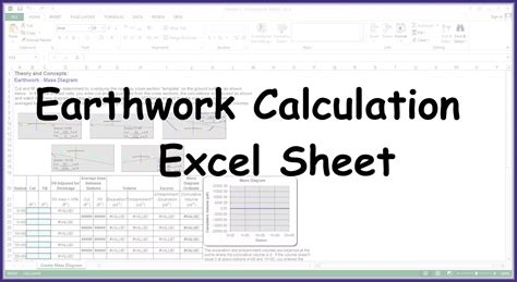 Earthwork Calculation Excel Sheet Artofit