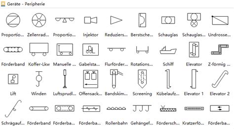 Symbole Für Randi Fließschema