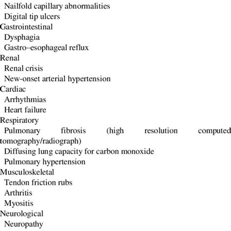 Preliminary Classification Criteria For Juvenile Systemic Sclerosis Download Table
