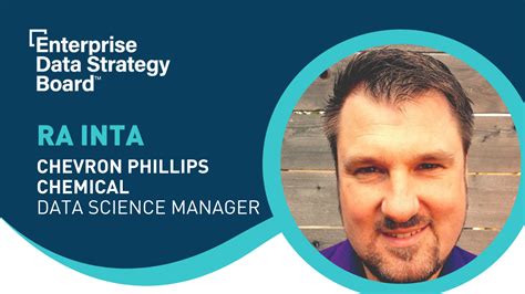 Ra Inta Data Science Manager At Chevron Phillips Chemical