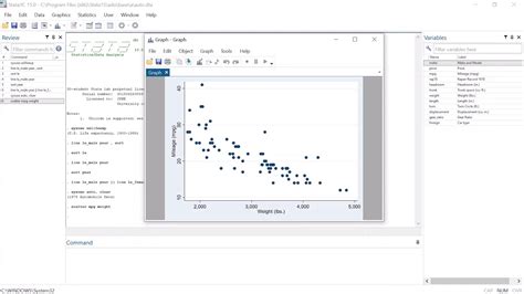 Visualizing Data In Stata Vol 1 Youtube
