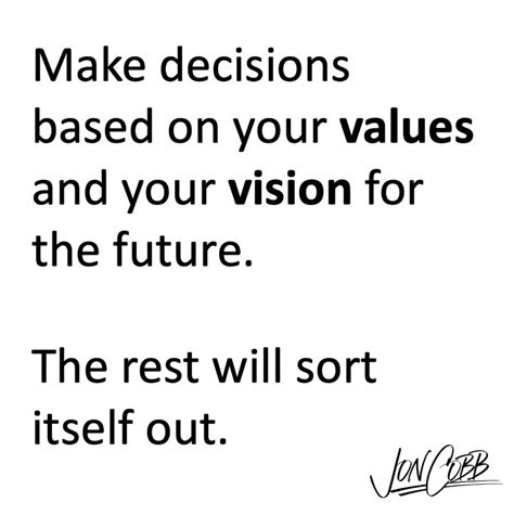 Hiren K On Linkedin Totally 👍