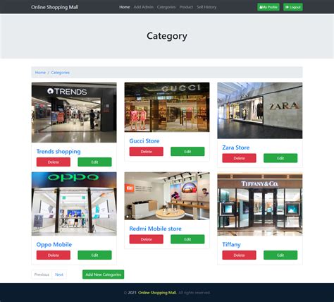 Github Vigneshwarirajendran Shopping Mall Management