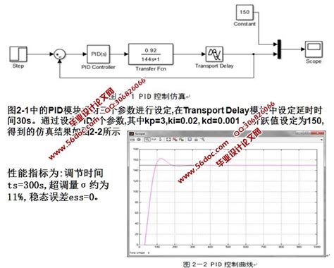 基于MATLAB原稳加热炉出口温度模糊控制策略研究 附程序 机械机电