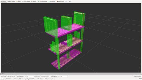 Surface Perception Ros Wiki