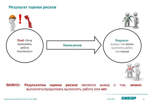 Оценка рисков в области безопасности труда и охраны здоровья Анализ безопасности выполнения