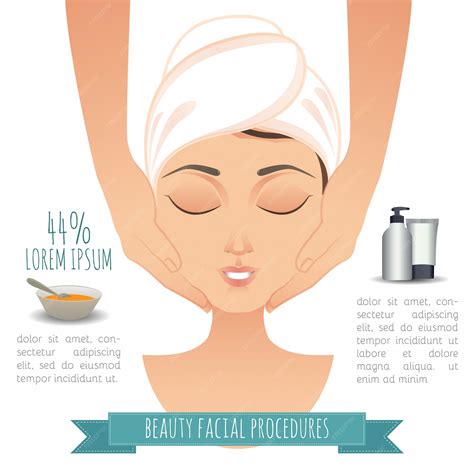 Premium Vector Spa Facial Infographic Illustration Of A Beautiful