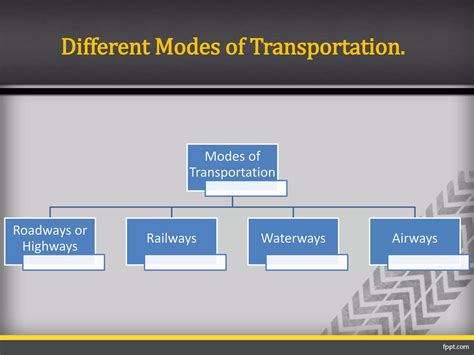 Importance And Classification Of Road Pptx