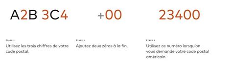 Carte De Crédit Faut Il Indiquer Le Code Postal Ou Zip Code