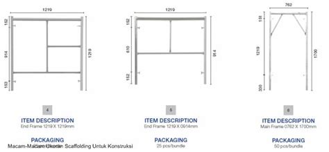 Standar Ukuran Pipa Scaffolding Sesuai Jenisnya
