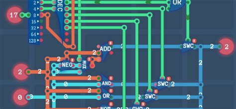 Alu Outputting Different Results When In The Component Factory Than
