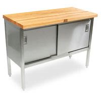 John Boos Tnb11 96 X 30 Wood Top Work Table