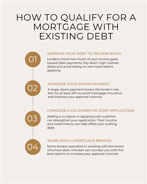 Mortgagemadeeasy Homebuyingtips Mortgagebroker Mortgageadvisor
