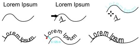 How To Perfectly Fit Text To Path In CorelDRAW For Stunning Designs