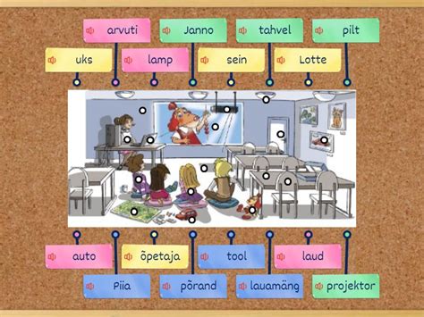 Piia Klassiruum Labelled Diagram