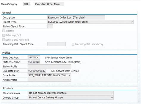It Partners Inc On Linkedin Deep Dive Execution Order Item And