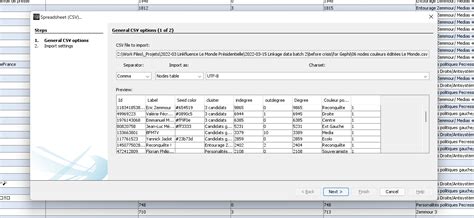 093 Release Candidate · Gephi Gephi · Discussion 2440 · Github