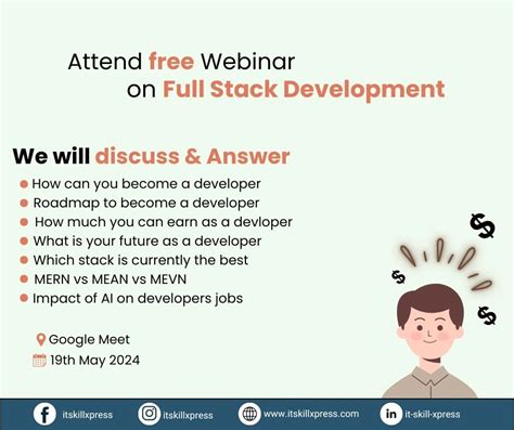 Ali Awan On Linkedin Web Webdevelopment Mern Mevn Mean Ai