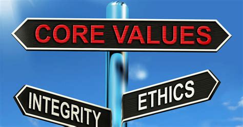 Core Values Lead2goals For Your Information Fyi Video Series