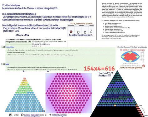 Types Of Triangles Diagram