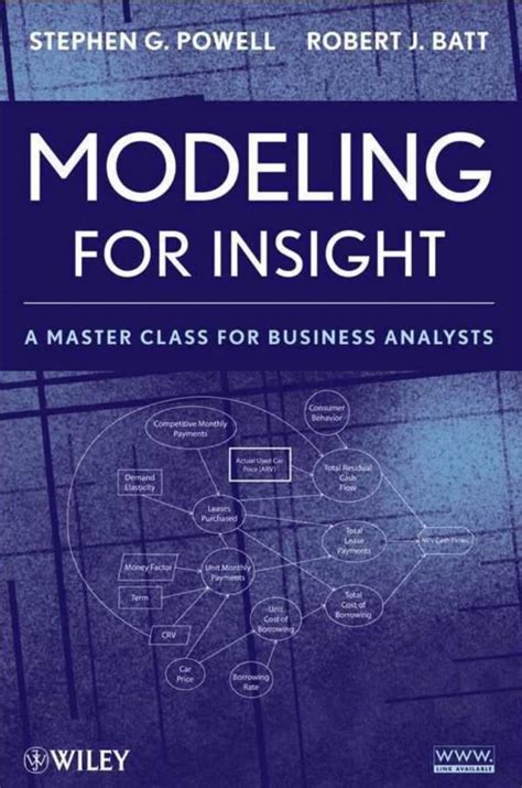 Python For Geospatial Data Analysis Theory Tools And Practice For