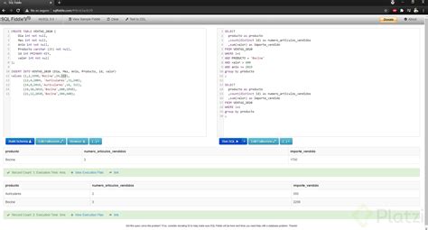 Cómo Estructurar Queries En Sql