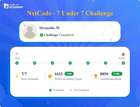 sivanathi murugan on linkedin nxtcode7under7challenge nxtwave