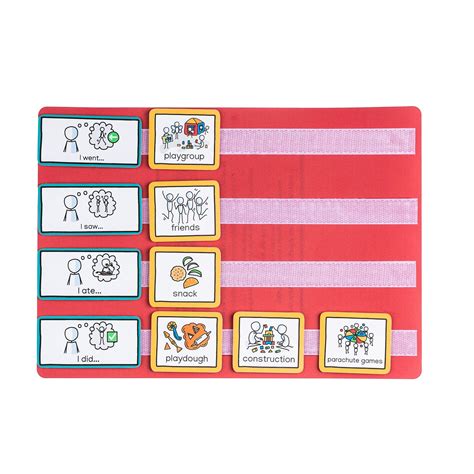 Conversation Chart Create Visual Aids Ltd