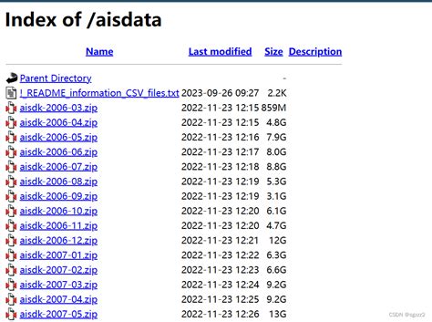从丹麦海事局下载ais数据 Csdn博客 从丹麦海事局下载ais数据 Csdn博客