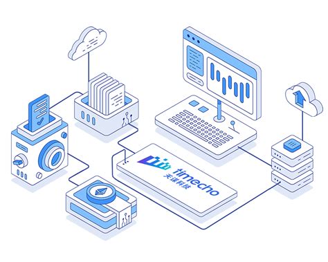 Timechodb 时序数据库 天谋科技timecho