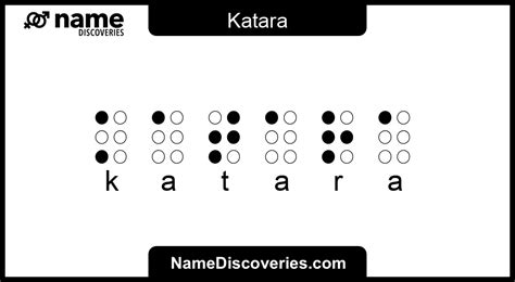 Katara Name Meaning And Origin