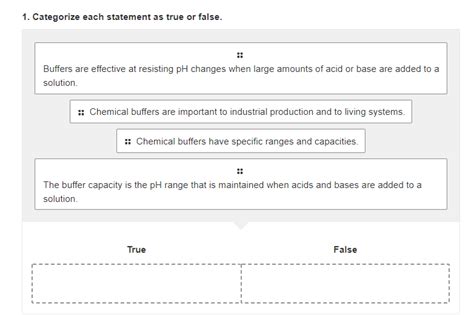 Solved 1. Categorize each statement as true or false. | Chegg.com