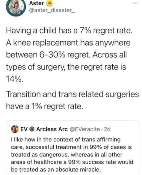 Work Is Ruining My Life Along With Everything Else Going On Album