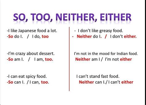Neither Either Nor So Do I Neither” And Nor” Definition And