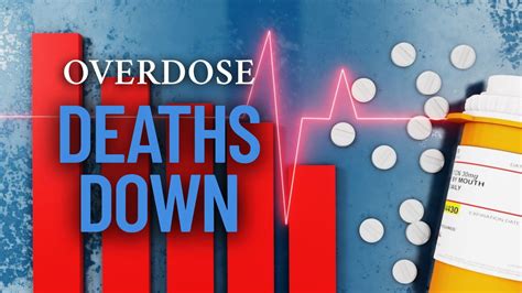 Fewer Overdose Deaths In Coachella Valley As Cdc Sees National Decline Kesq
