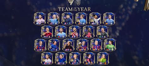 Ea Fc 24 Toty Zwölfte Spieler Und Ehrenvolle Erwähnungen Sind Jetzt