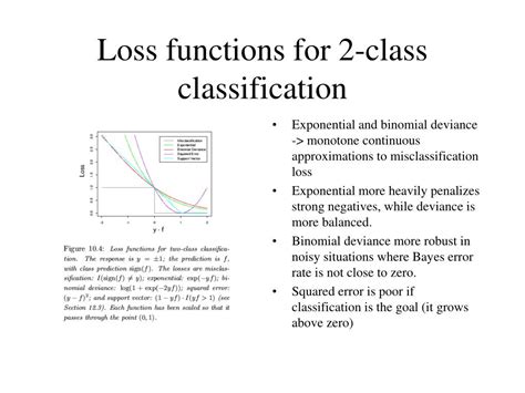 Ppt Robust Loss Functions For Boosting Trees A Comprehensive Guide