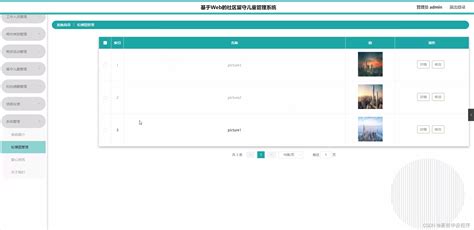 基于web的社区留守儿童管理系统 开题报告 源码） csdn博客