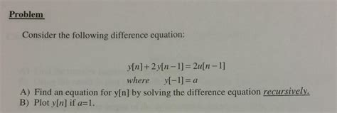 Solved Consider The Following Difference Equation Y N