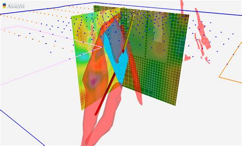 Geoscience Analyst Leading Geophysical Software Geoscience Enterprise