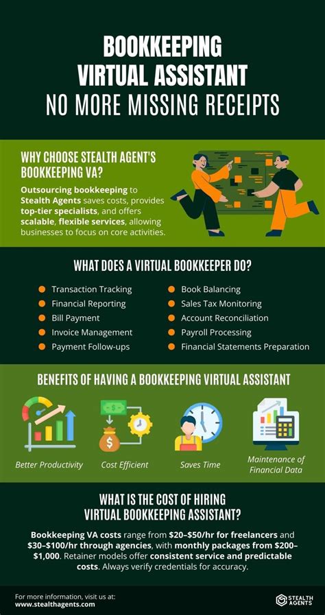 Bookkeeping Virtual Assistant No More Missing Receipts