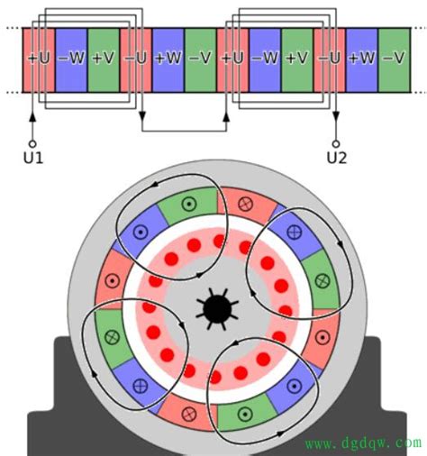 正确判断电机运行的方法 电工基础知识 电工电气学习网