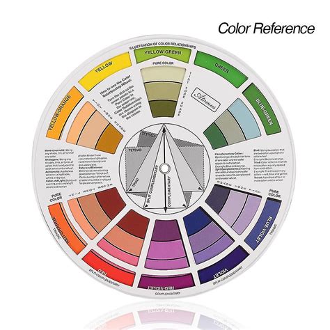 Color Wheel Makeup Charts Saubhaya Makeup