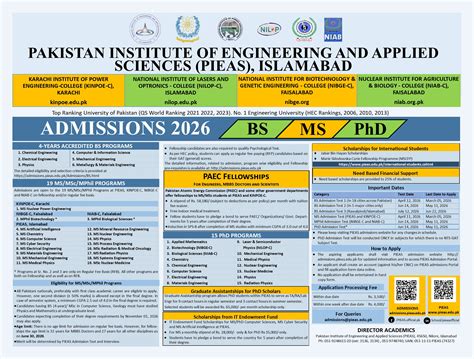 Registration And Examination Division Pieas