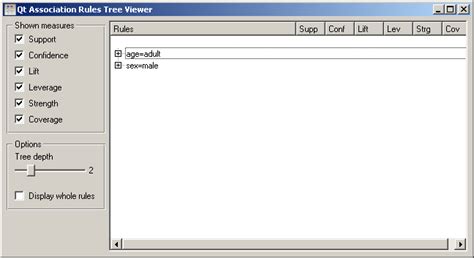 Association Rules Tree Viewer — Orange Documentation V278